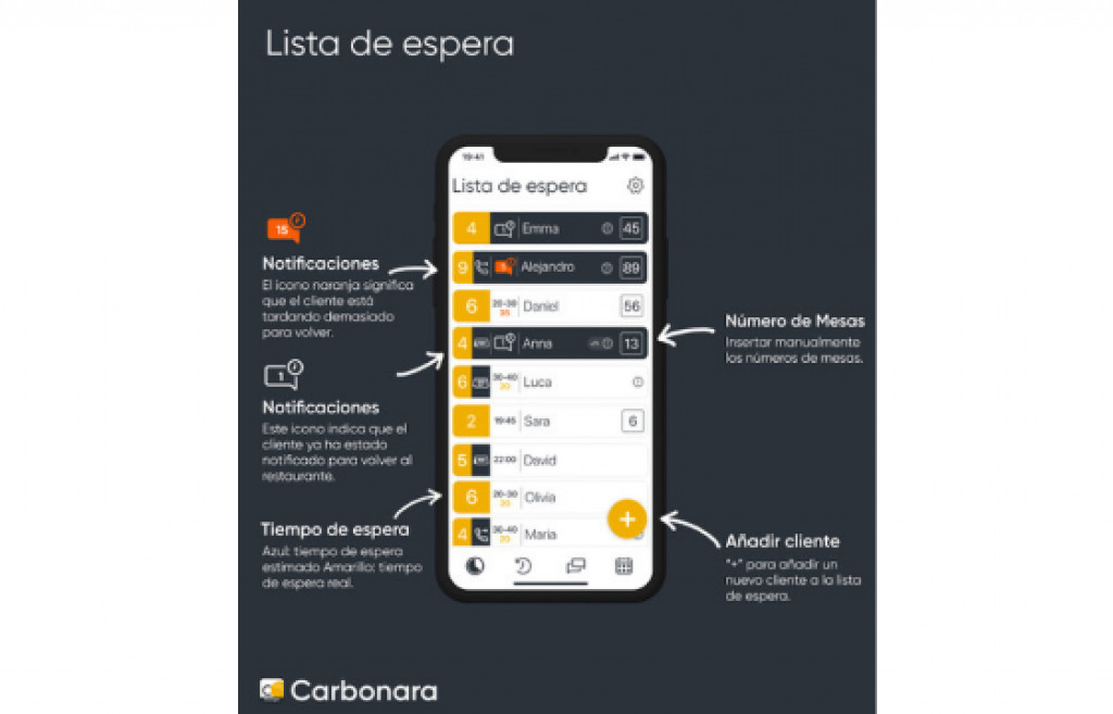 CARBONARA APP hospitality suppliers - Eggify